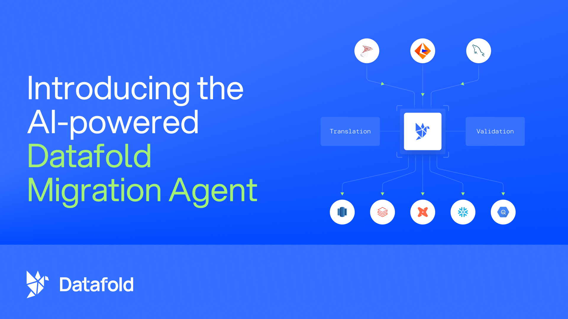 AI-powered data platform migrations: automated SQL translation and code validation | Datafold